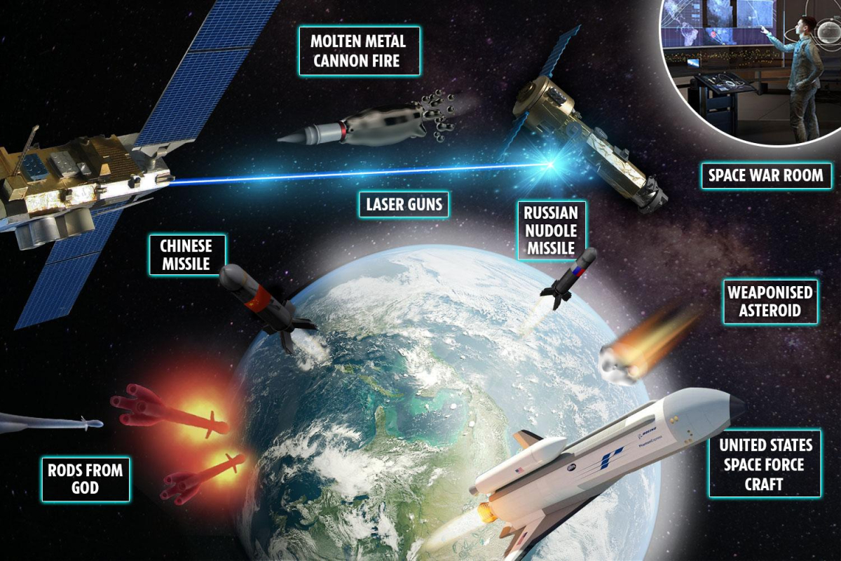 NATO: Attack in Space Could Trigger Article 5 Mutual Defense Clause ...