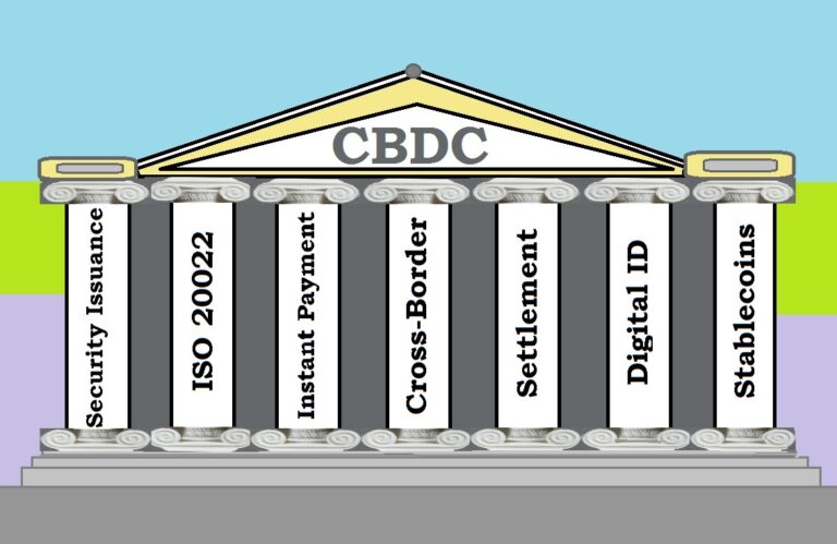 The 7 Pillars of a Global CBDC System - 21st Century Wire